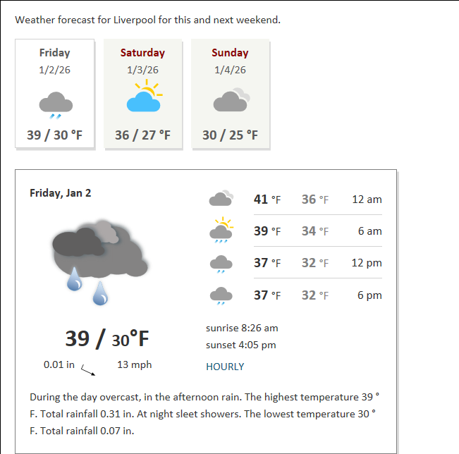 Weather Liverpool, England weekend - Meteobox.com